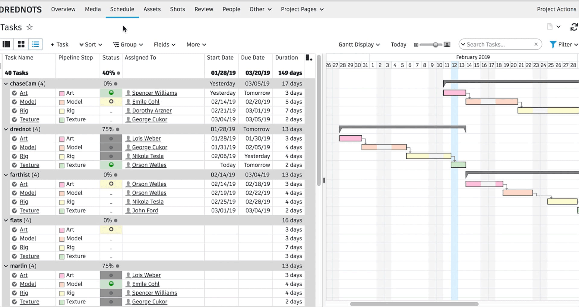 Autodesk ShotGrid – 宙盟資訊